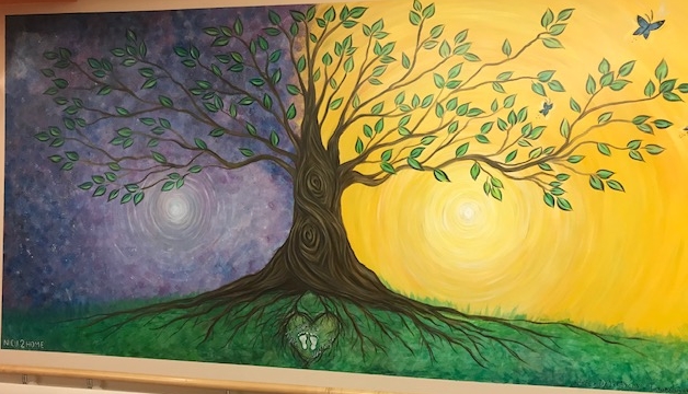 Support – NICU Parent Health